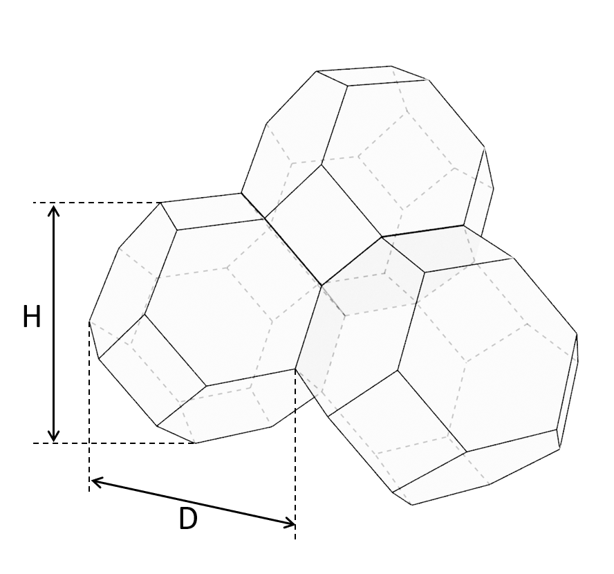 Grain Boundary Factors - Kawin